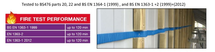 Fire Stop Cavity Barrier for Cladding – Roofstore P&P Ltd